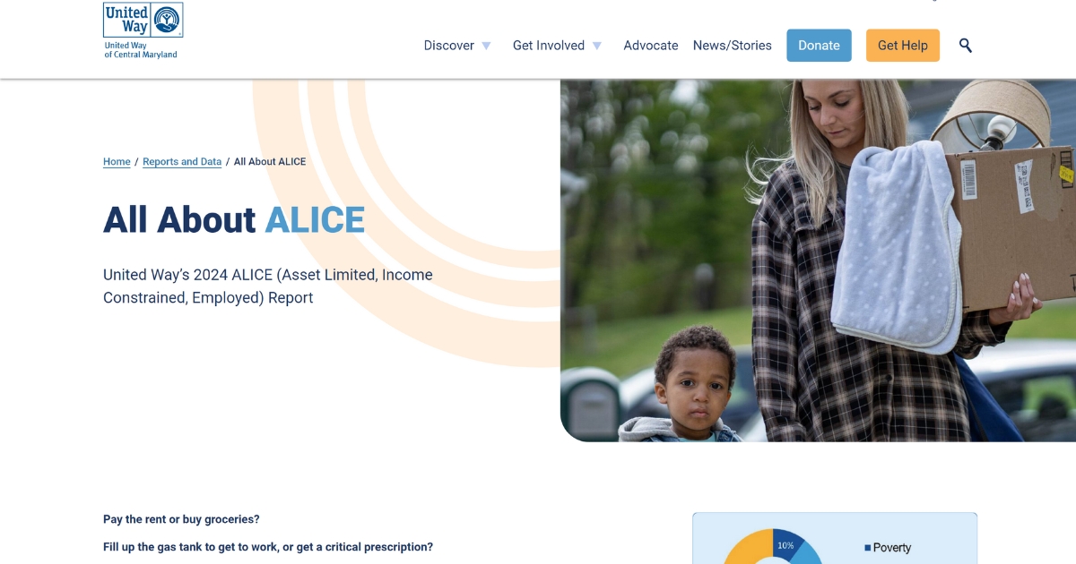 About ALICE - United Way of Central Maryland